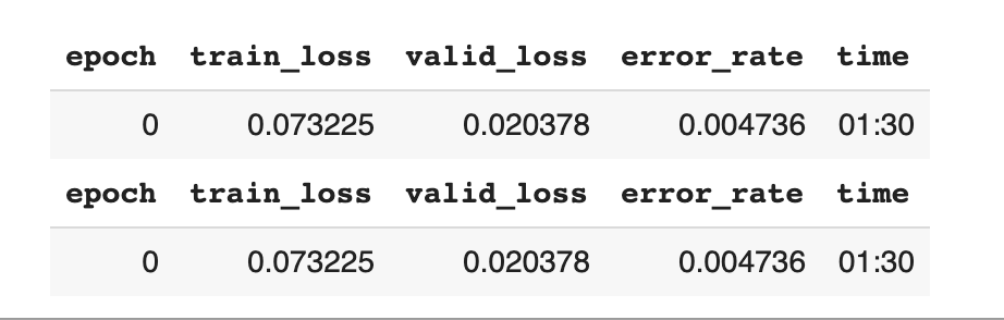 fastai2 reproducibility · Issue #2832 · fastai/fastai · GitHub