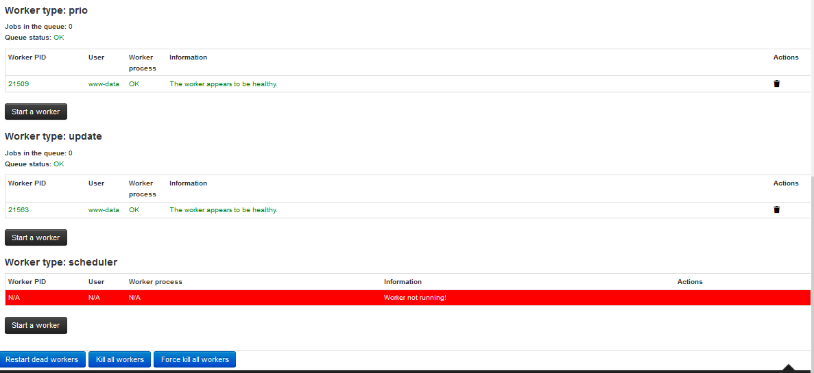 MISP Schedular is not enabled · Issue #7442 · MISP/MISP · GitHub