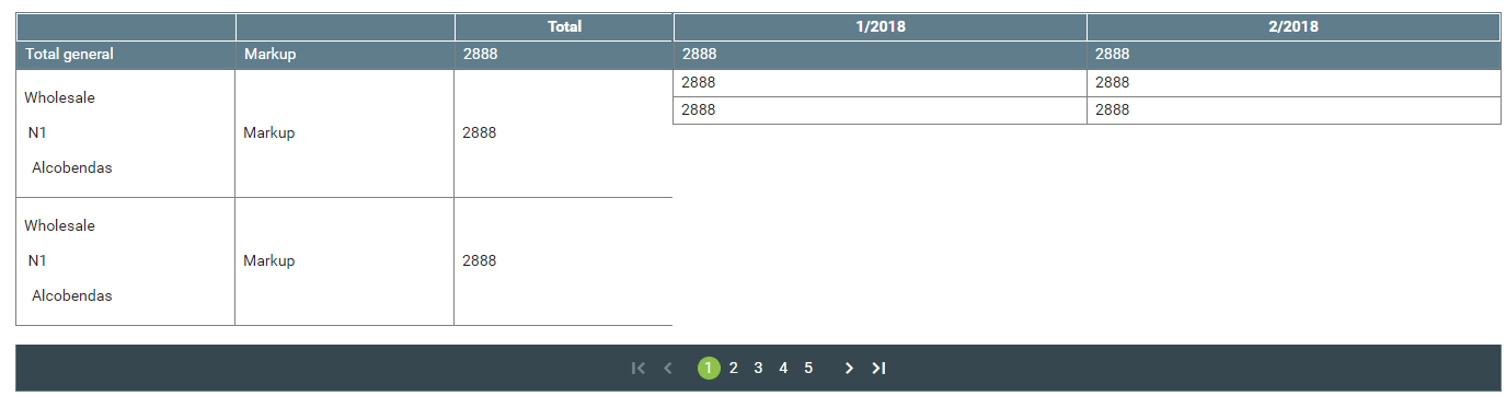 [Turbotable] Body and frozen body not the same height · Issue #5053 ...