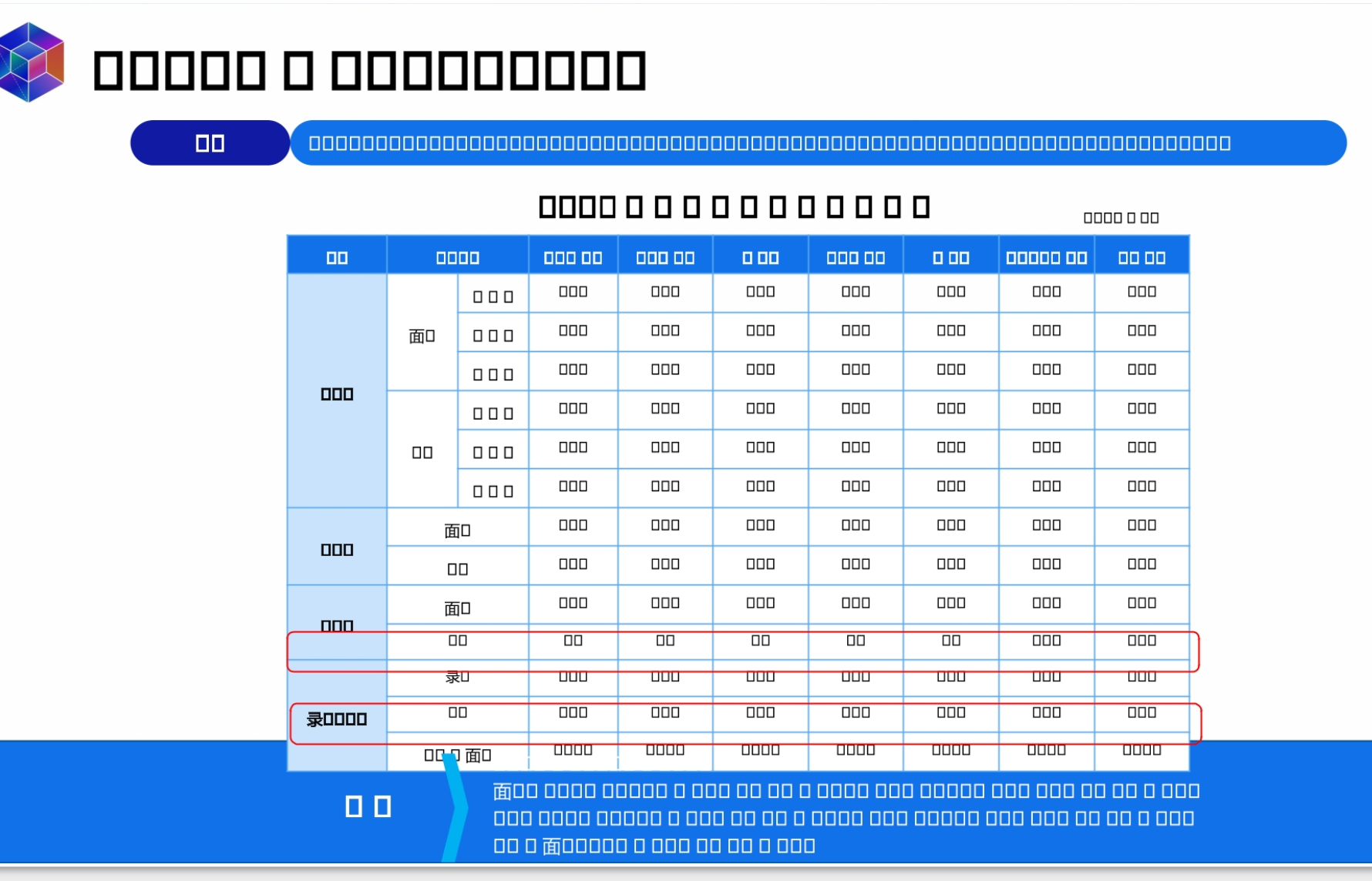 PPTX文字乱码 · Issue #472 · kekingcn/kkFileView · GitHub