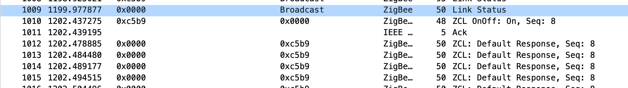 commandToggle for bound devices · Issue #104 · ptvoinfo/zigbee-configurable-firmware · GitHub
