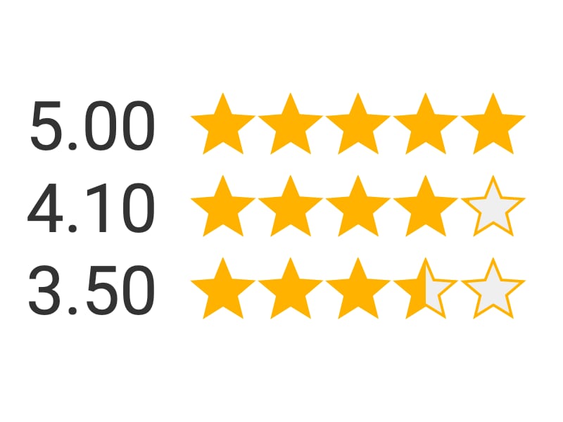 GitHub - thesteffi/star-rating-v2: DataStudio Star Rating Visualisation