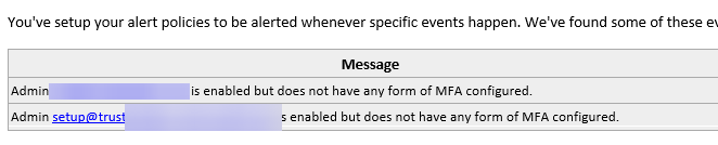Issue with Tenants list, and also Admin MFA email alerts · Issue #1535 · KelvinTegelaar/CIPP ...
