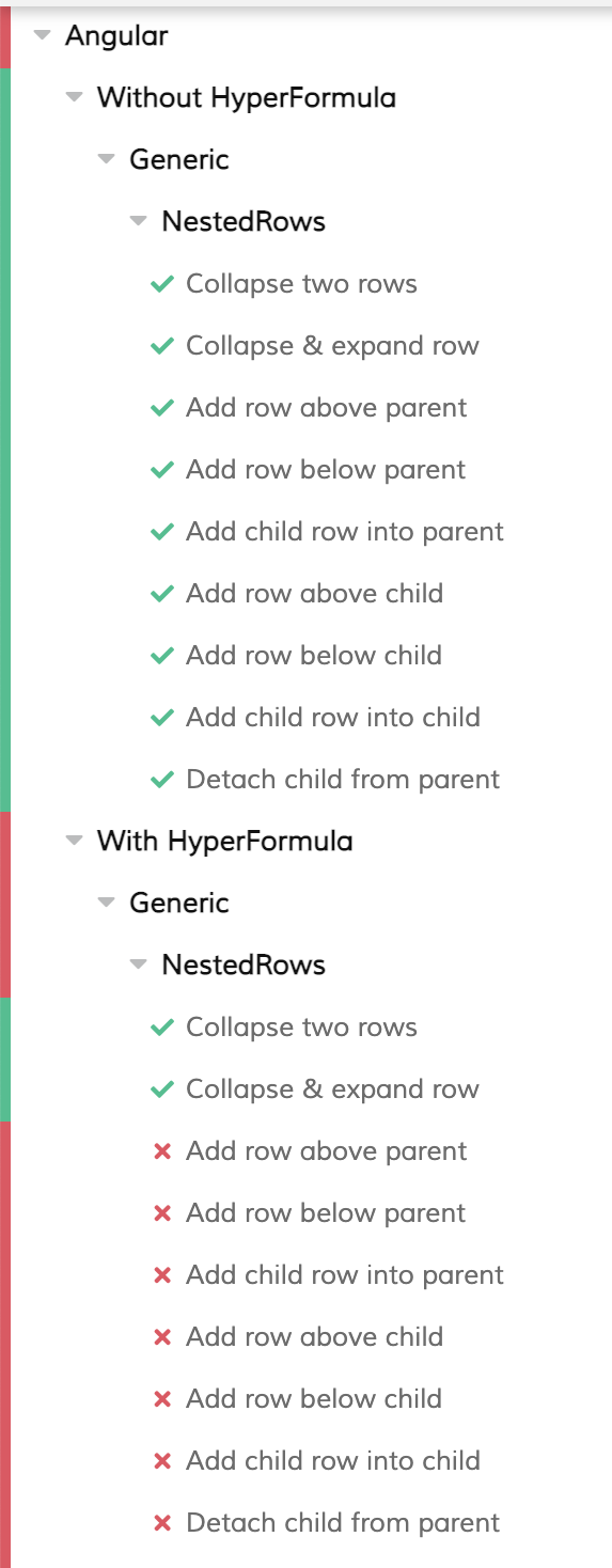 [9.0.0] Nested rows don't work well while HyperFormula is enabled as formulas engine · Issue ...
