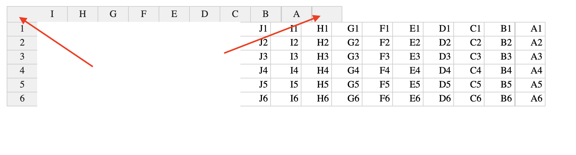 [RTL] TopLeftCorner · Issue #8765 · handsontable/handsontable · GitHub