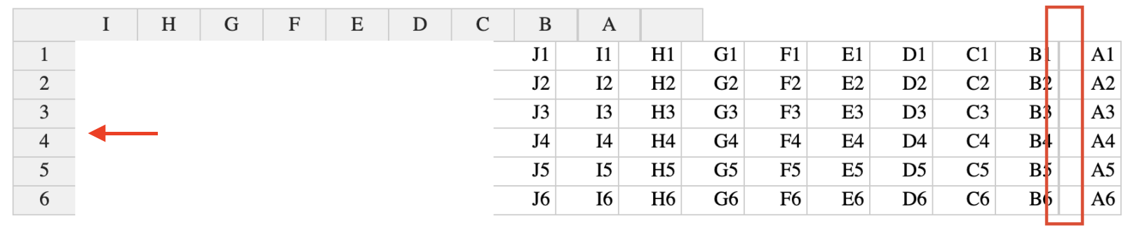 [RTL] Border issue for first column. · Issue #8767 · handsontable/handsontable · GitHub