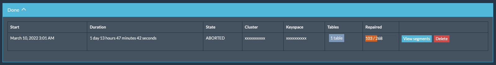 Unable to delete aborted repair... · Issue #1172 · thelastpickle/cassandra-reaper · GitHub