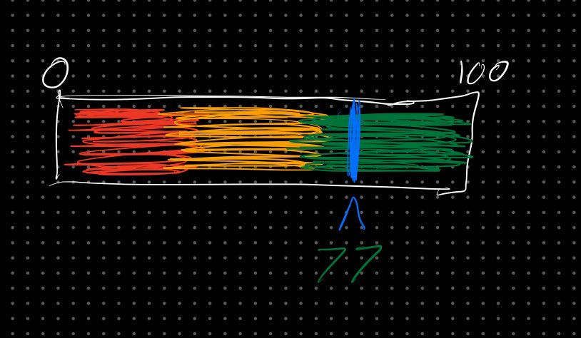 Refactor Query popup into its own menu · Issue #52 · Negative-Carbon-Reforestation-Project ...