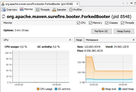 Possible Memory Leak In Mockitojunitrunner · Issue 1736 · Mockito Mockito · Github