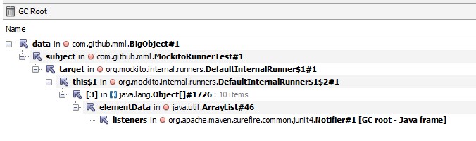 Possible Memory Leak In Mockitojunitrunner · Issue 1736 · Mockito Mockito · Github