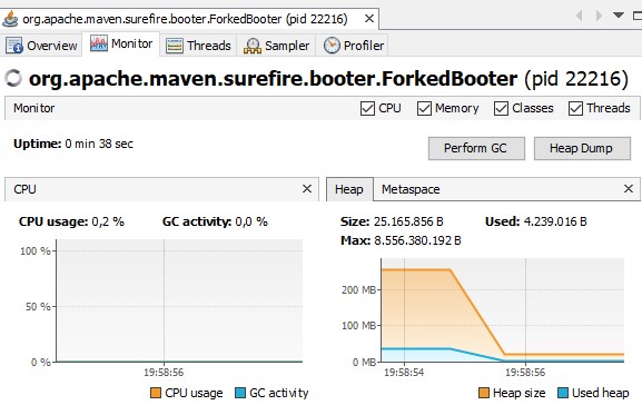 Possible Memory Leak In Mockitojunitrunner · Issue 1736 · Mockitomockito · Github