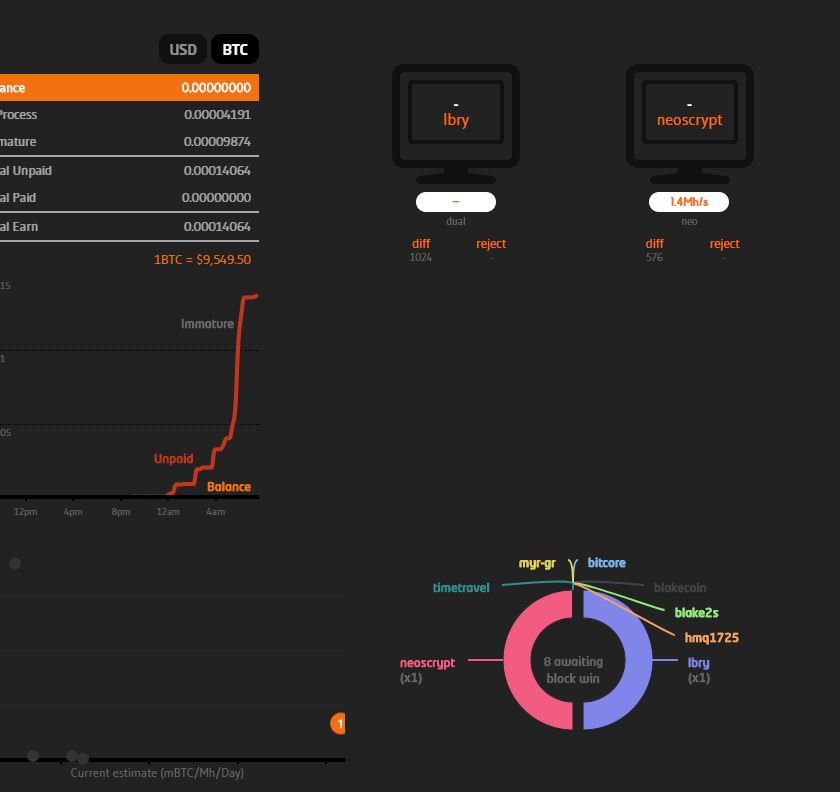 Blazepool does not display miner names · Issue #1446 · MultiPoolMiner/MultiPoolMiner · GitHub