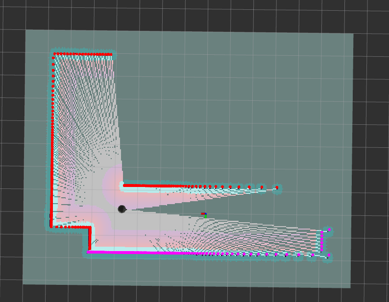 static_layer cause costmap wrong when map size is changed · Issue #924 · ros-planning/navigation ...