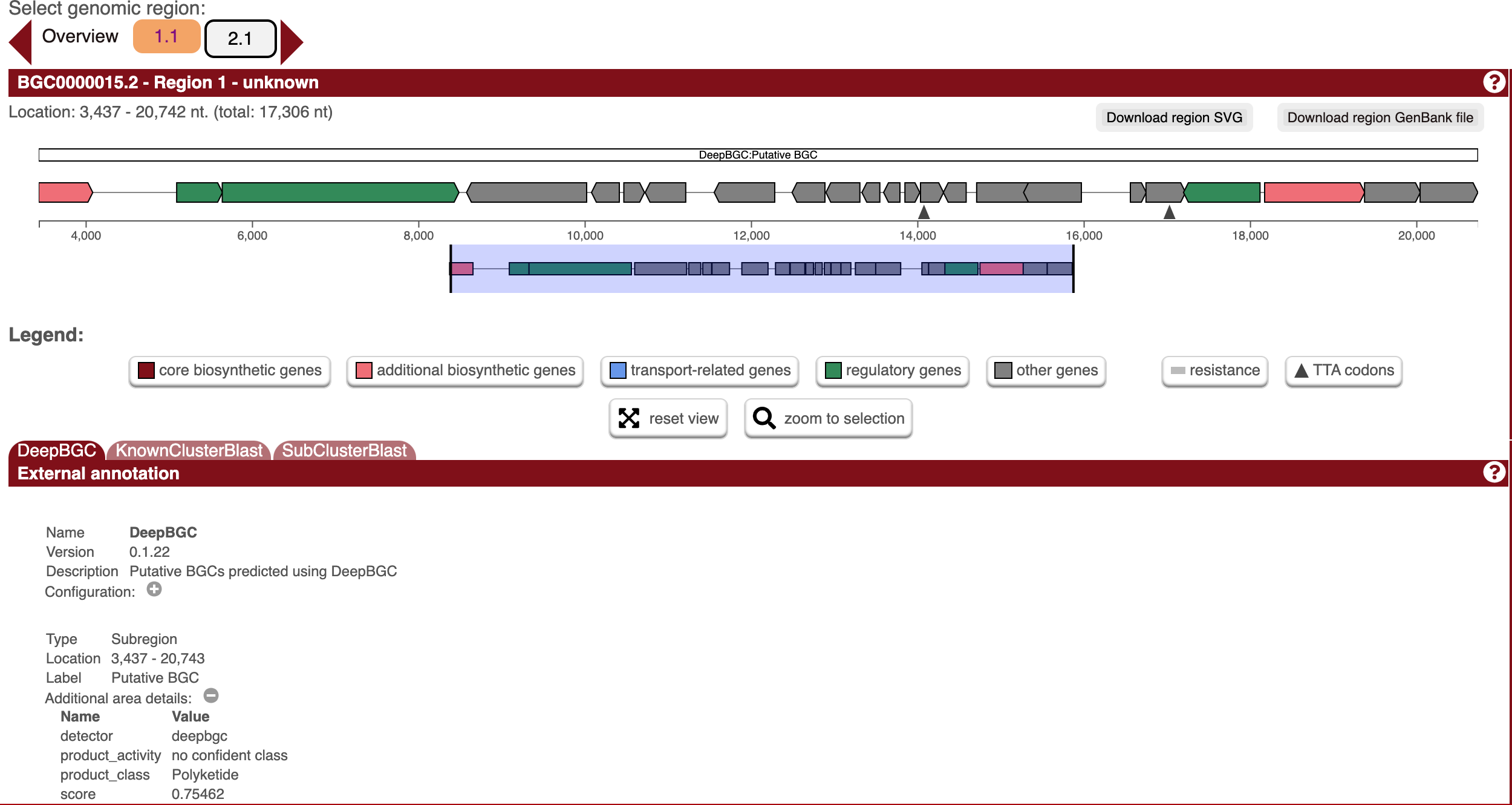 How to use DeepBGC's results to the antiSMASH · Issue #45 · Merck/deepbgc · GitHub