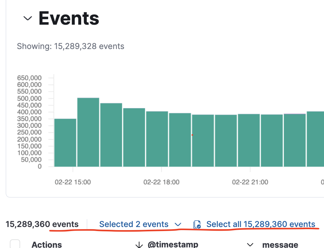 [Security Solution]On Host events and User events tab when we select an event , It is showing ...
