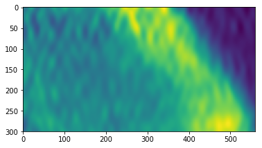 help with asymmetric inversion · Issue #236 · PyAbel/PyAbel · GitHub