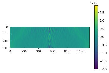 help with asymmetric inversion · Issue #236 · PyAbel/PyAbel · GitHub