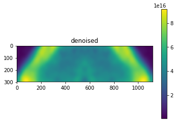 help with asymmetric inversion · PyAbel PyAbel · Discussion #363 · GitHub