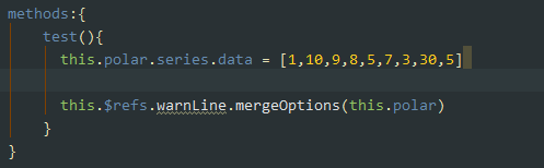 请问我想通过点击一个按钮上调用mergeOptions（）方法来改变series.data，参照Echarts3.0的setOption（）方法，为什么没效果呢？ · Issue #123 ...