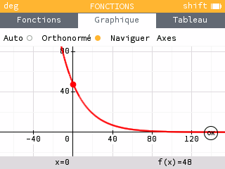 [Functions] Auto plotting: too narrow window for exponential function · Issue #1854 · numworks ...