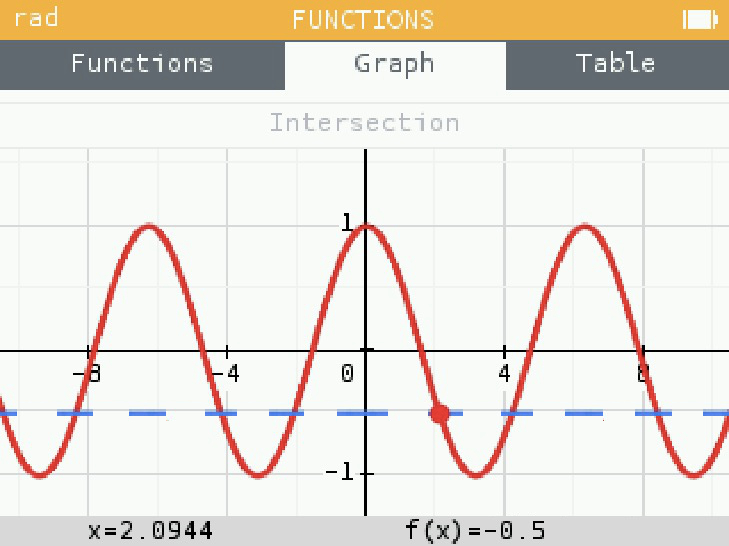 Finding all visible pre-images on a graph · Issue #991 · numworks ...