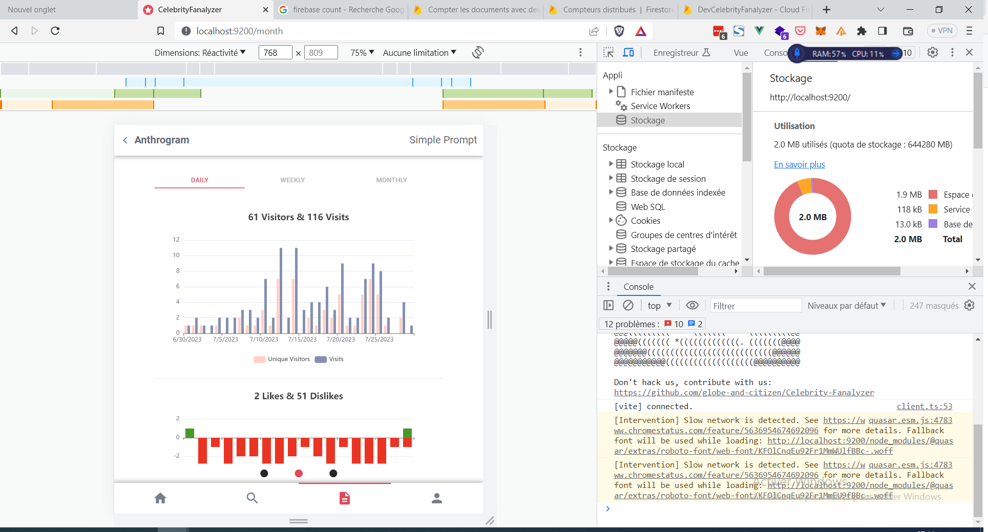 Wrong Process of fetching data · Issue #289 · globe-and-citizen/Celebrity-Fanalyzer · GitHub