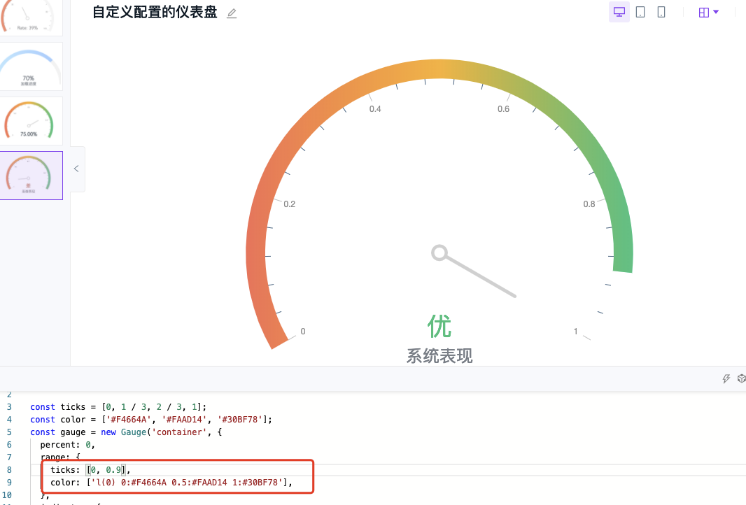 仪表盘 刻度器配置不生效 · Issue #2243 · antvis/G2Plot · GitHub