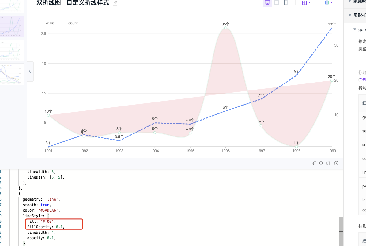 折线图区域填充 · Issue #2273 · antvis/G2Plot · GitHub