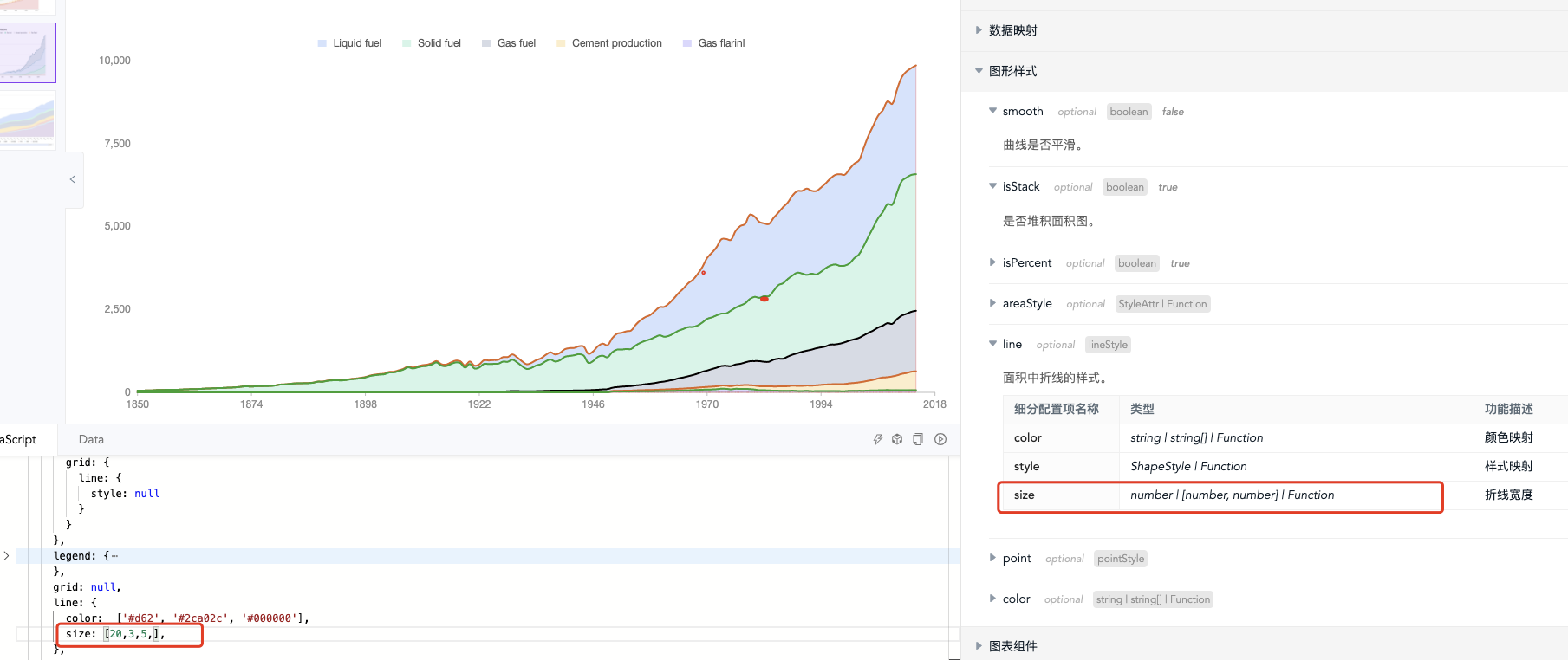 堆积面积图 多线条配置 · Issue #2281 · antvis/G2Plot · GitHub