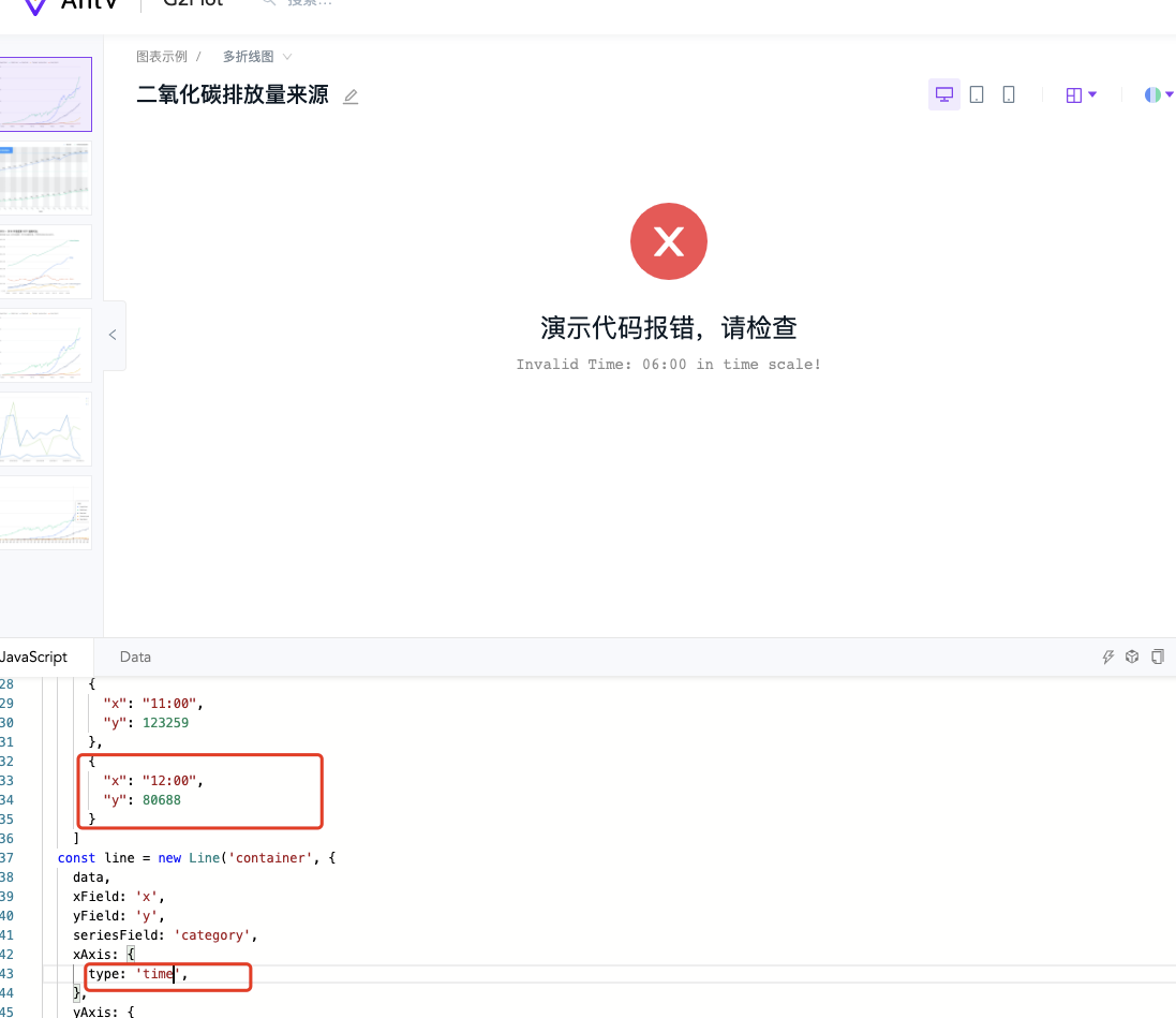 折线图 数据类型-时间型 报错 · Issue #2288 · antvis/G2Plot · GitHub