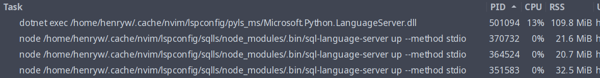 pyls_ms not working · Issue #435 · neovim/nvim-lspconfig · GitHub