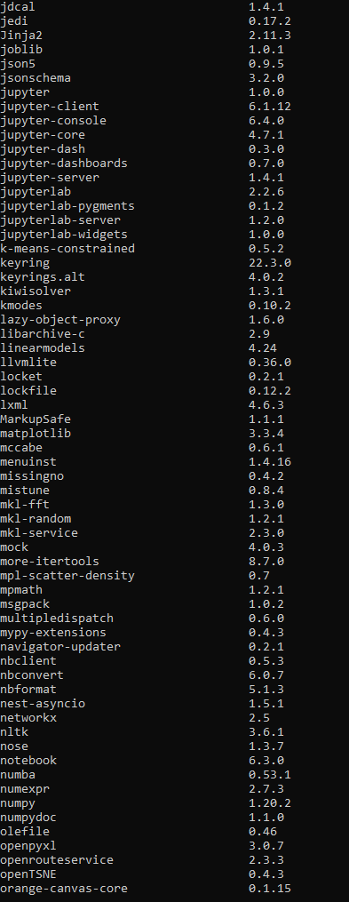Attributeerror Module Folium Has No Attribute Circle · Issue 1475 · Python Visualization