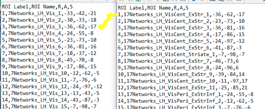 Schaefer400 7 network vs. 17 network? · Issue #247 · PennLINC/xcpEngine ...