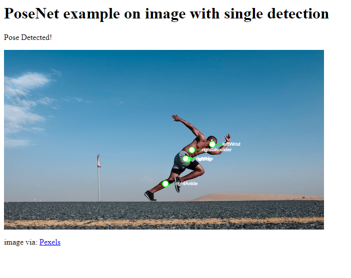 Posenet Image Example Does Not Have Accurate Detection · Issue 1367 · Ml5js Ml5 Library · Github