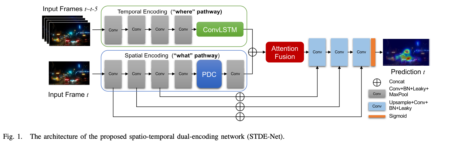 GitHub - taodeng/DrFixD-night