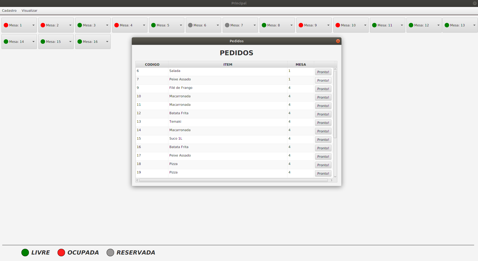 GitHub - teofiloribeiro/restaurante: Projeto de gerenciamento de mesas ...