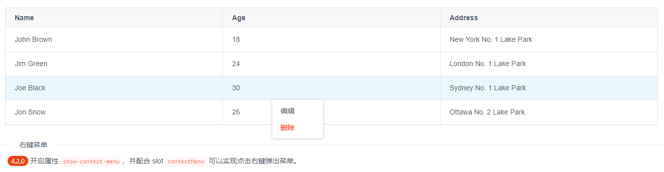 表格新增右键菜单 · Issue #2303 · tusen-ai/naive-ui · GitHub