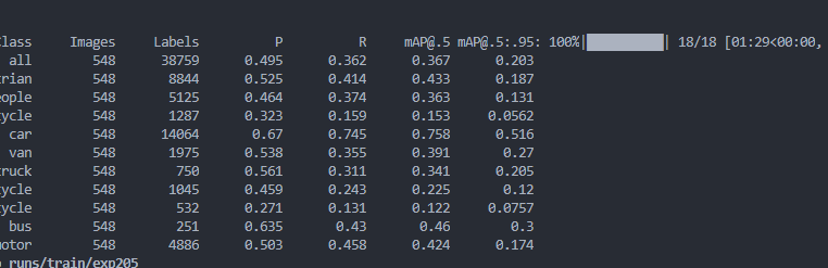 Decoupled Head · Issue #25 · positive666/yolo_research · GitHub