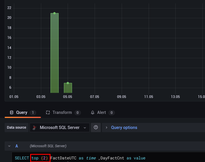 [TimeSeries] Style -> Bars -> wrong width · Issue #37192 · grafana/grafana · GitHub