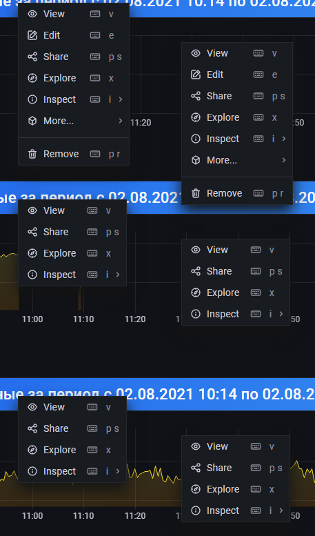 Panel menu not closes · Issue #37436 · grafana/grafana · GitHub