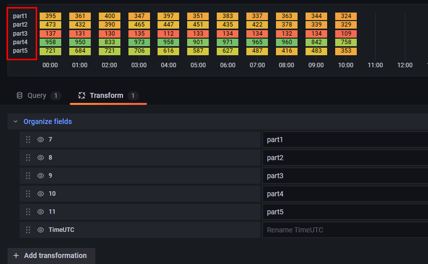 Status History title css broken · Issue #39934 · grafana/grafana · GitHub