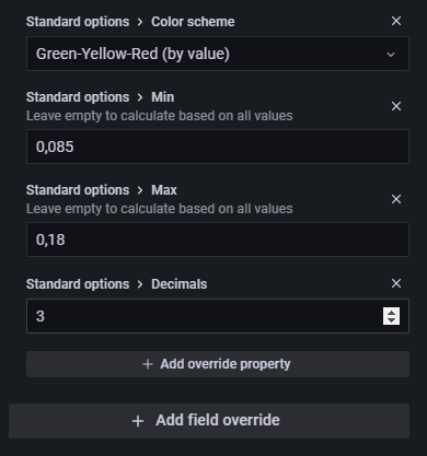 State timeline: Cannot read properties of undefined (reading 'value') · Issue #40041 · grafana ...