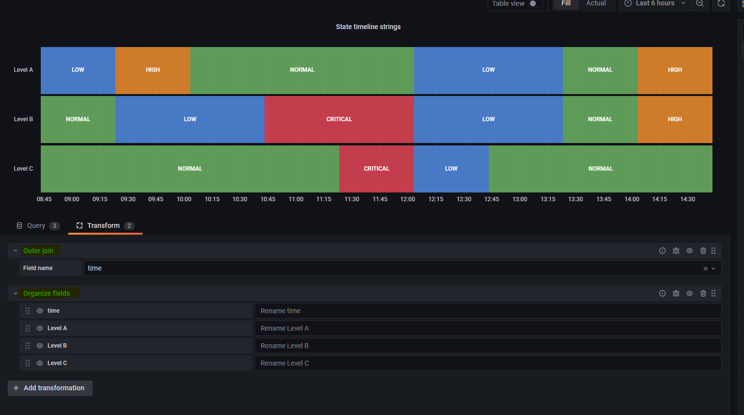 State timeline: tooltip is not visible · Issue #40042 · grafana/grafana · GitHub