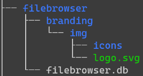 Branding: logo.svg not affects · Issue #2329 · filebrowser/filebrowser ...