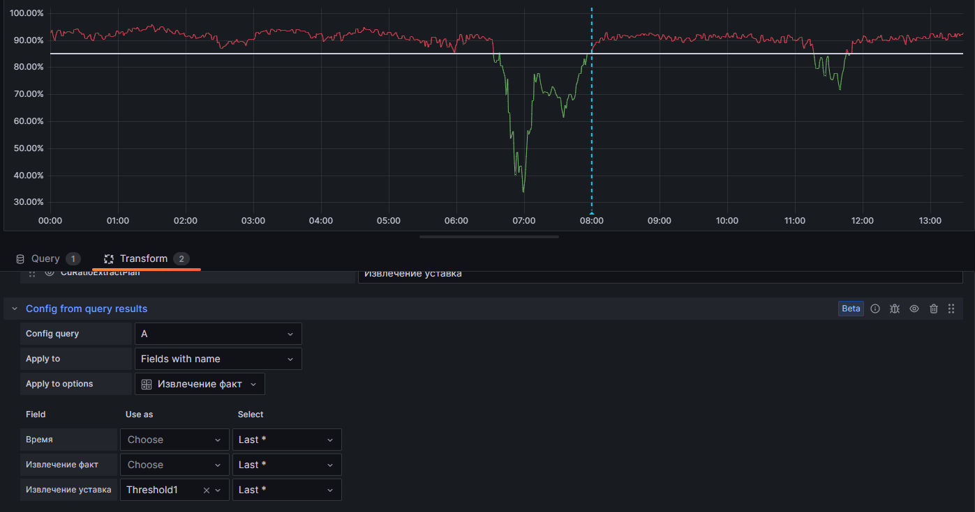 Feature request: Accept variables in the grid thresholds levels · Issue ...