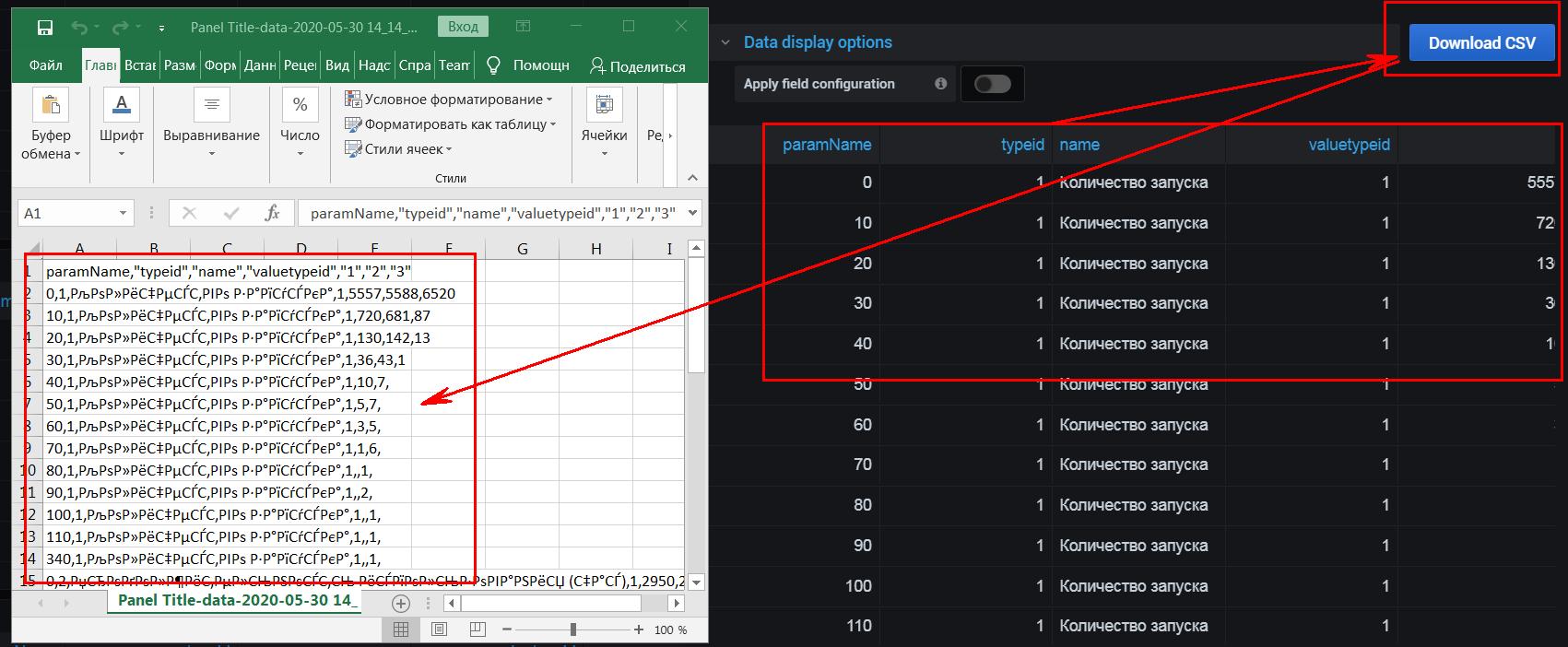 Download CSV: Unicode Support · Issue #25232 · grafana/grafana · GitHub