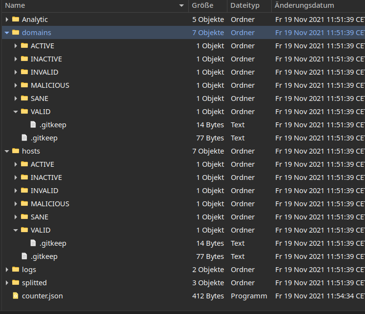 BUG: No files are created. · Issue #274 · funilrys/PyFunceble · GitHub