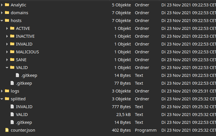 BUG: No files are created. · Issue #274 · funilrys/PyFunceble · GitHub