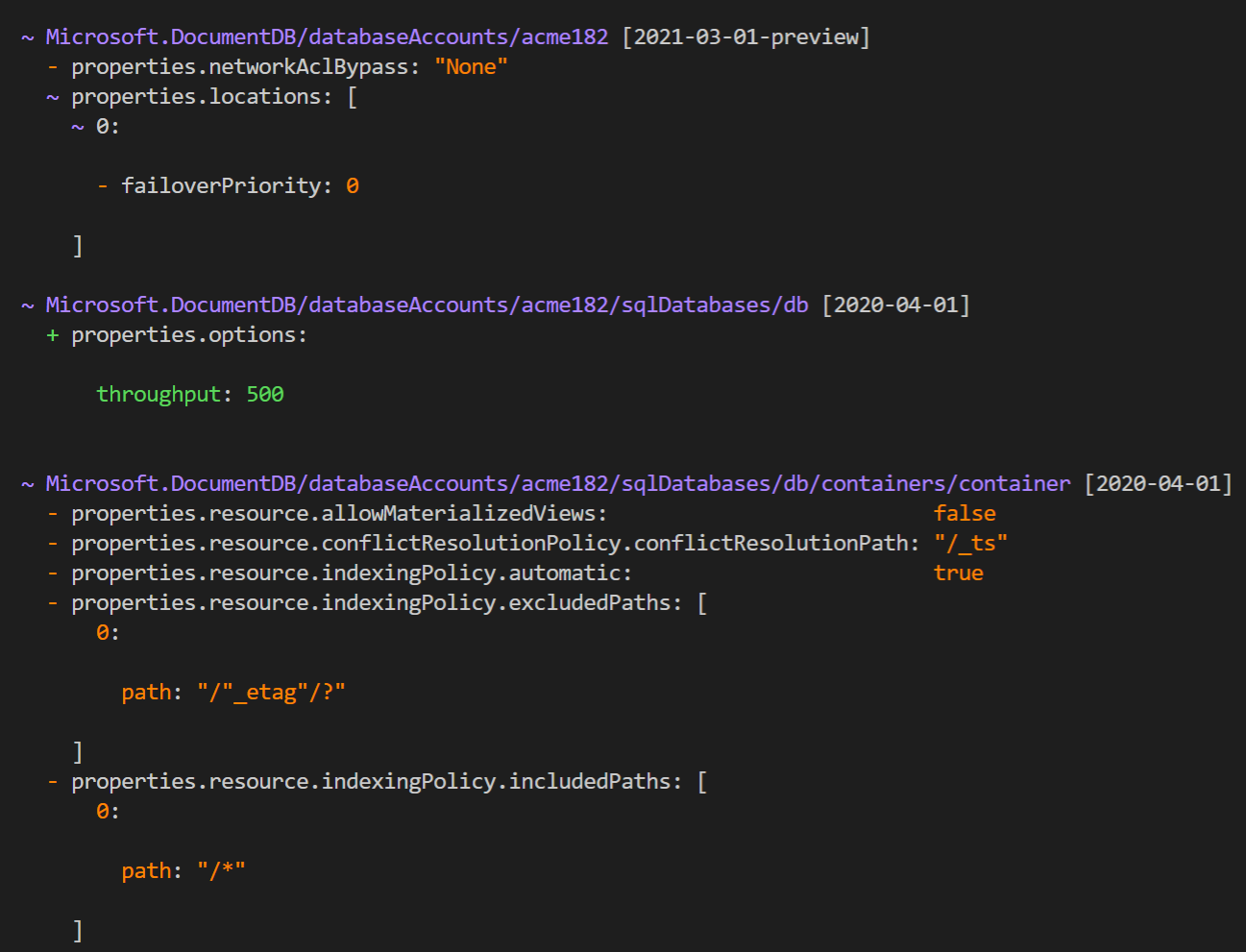 Microsoft Documentdb Databaseaccounts 2021 03 01 Preview And Various Sub Resources · Issue 186