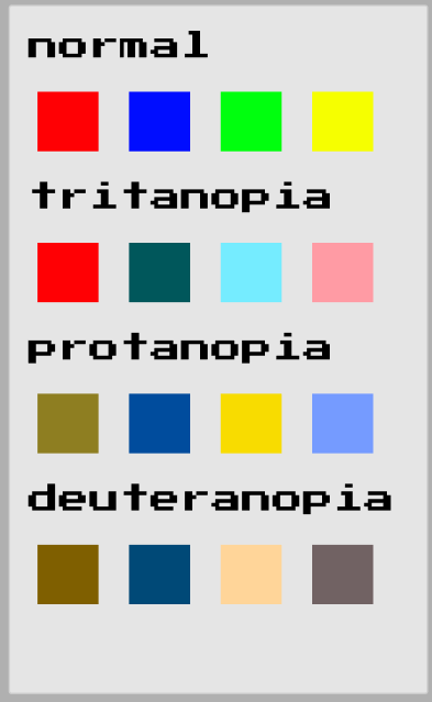 GitHub - pborgesjr/chroma-quest